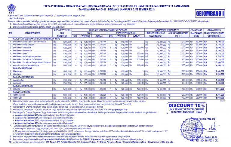 Rincian Biaya Kuliah Universitas Sarjanawiyata Tamansiswa (UST) Tahun 2021/2022 - Kuliah Sabtu ...